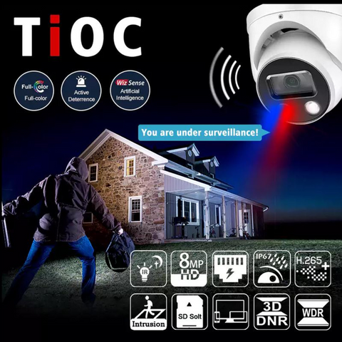 Wat betekent een TioC camera